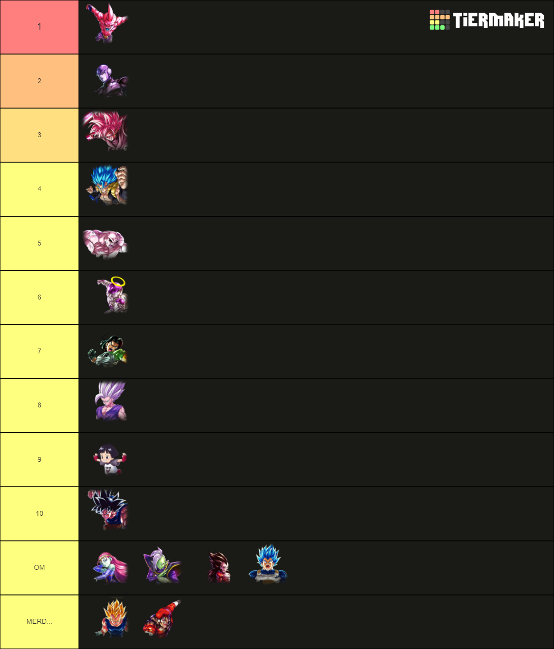 DB Legends Meta Fighters Tier List (Community Rankings) - TierMaker