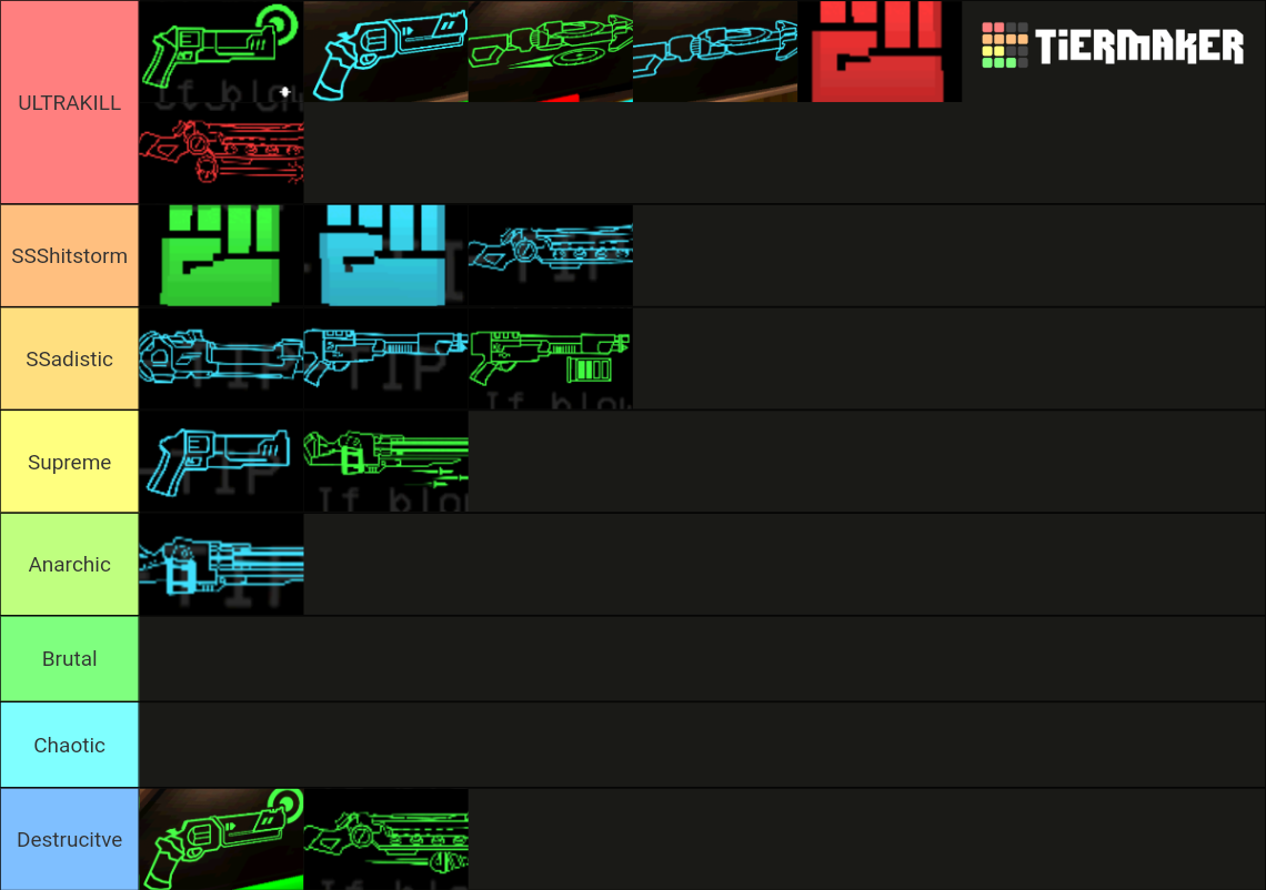ULTRAKILL Weapons (Act 2) Tier List (Community Rankings) - TierMaker