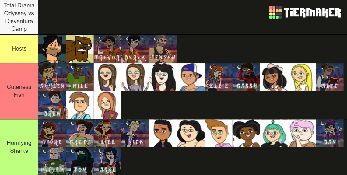 TD, TDDO, DC, ODD, and TD:NG Tier List (Community Rankings) - TierMaker