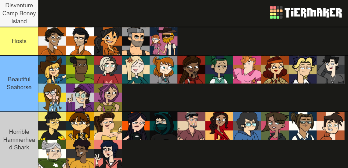 Total Drama Characters (+Fanmade and Reboot) Tier List (Community ...