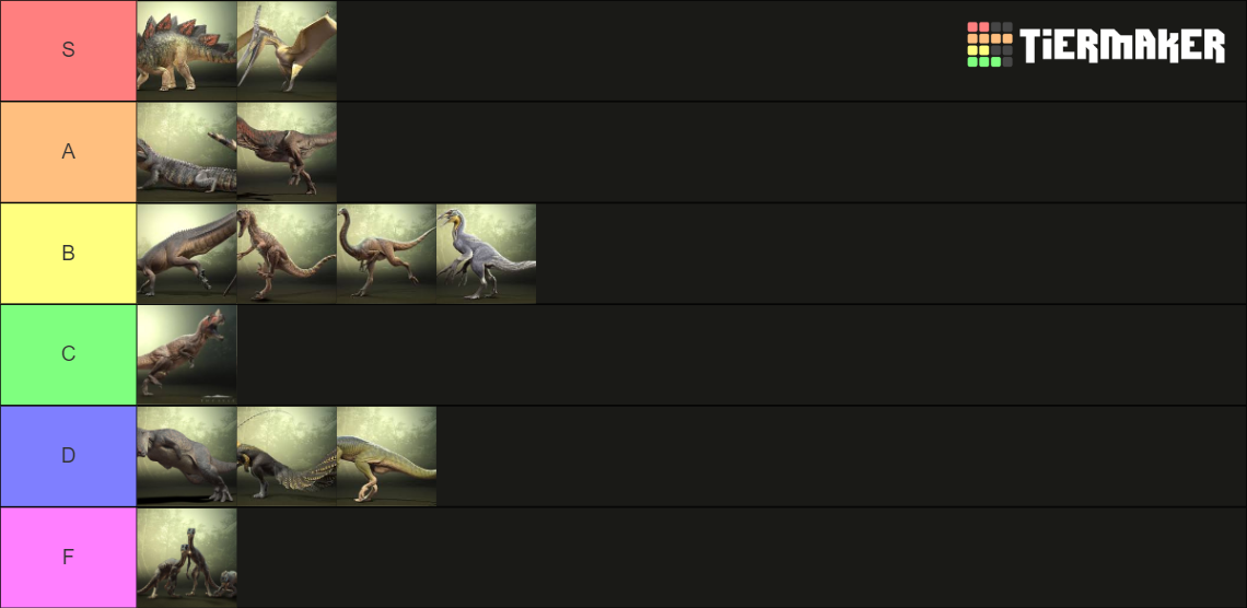 The isle evrima Tier List (Community Rankings) - TierMaker