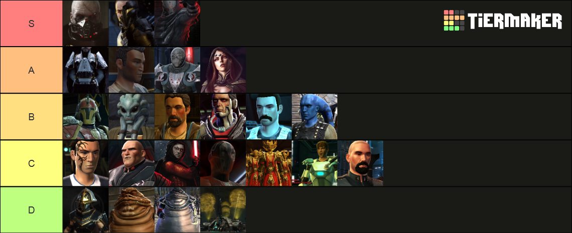 SWTOR Villains Tier List (Community Rankings) - TierMaker
