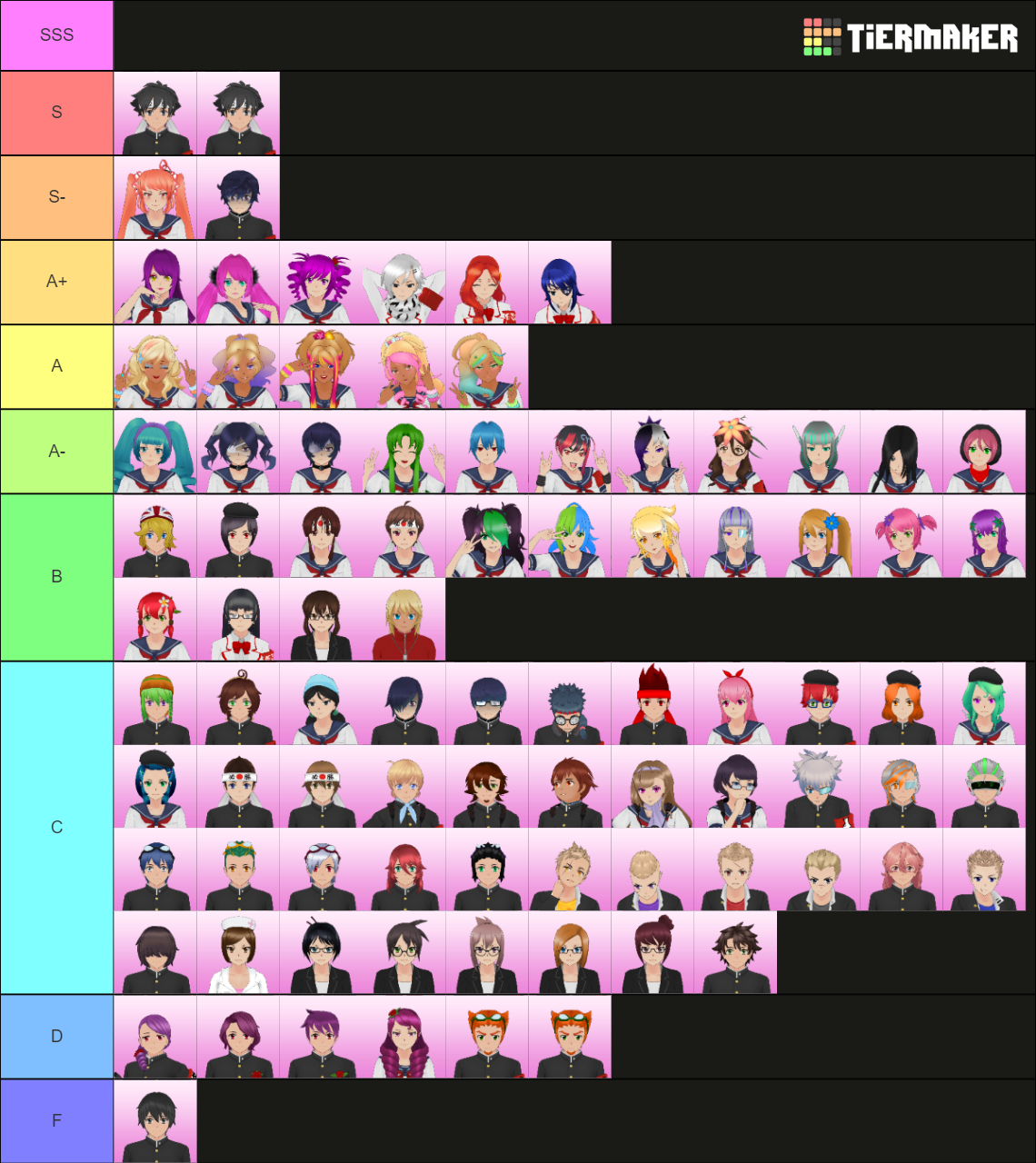 Yandere Simulator Characters Tier List (Community Rankings) - TierMaker