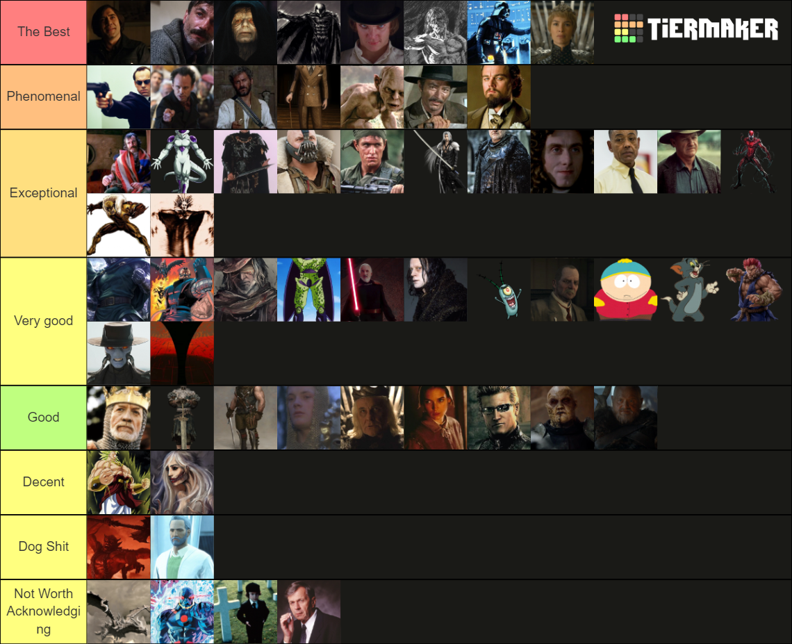 Fictional Villains Tier List (Community Rankings) - TierMaker