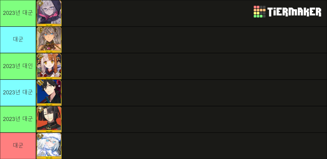 FGO All Servants (Always Updated) Tier List (Community Rankings) - TierMaker