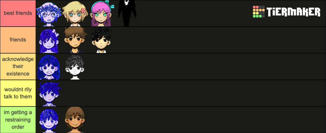 Omori Characters (DW & RW) Tier List (Community Rankings) - TierMaker