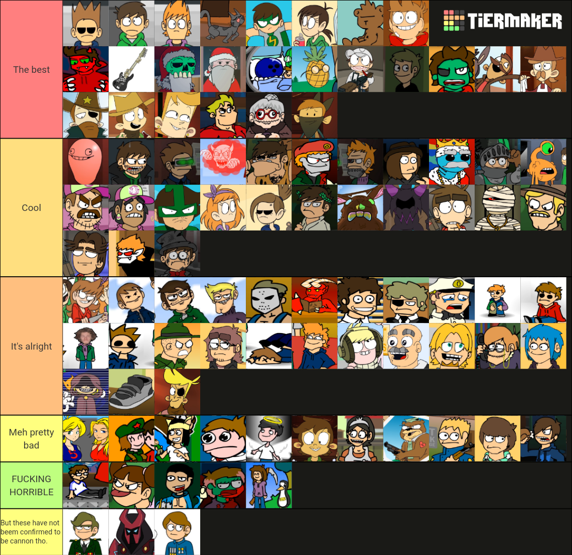 Eddsworld Characters (Extended List) Tier List (Community Rankings ...