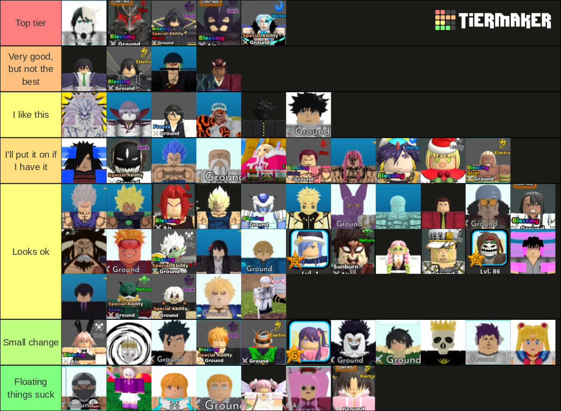 All Star Tower Defense Official Tier List (Community Rankings) - TierMaker
