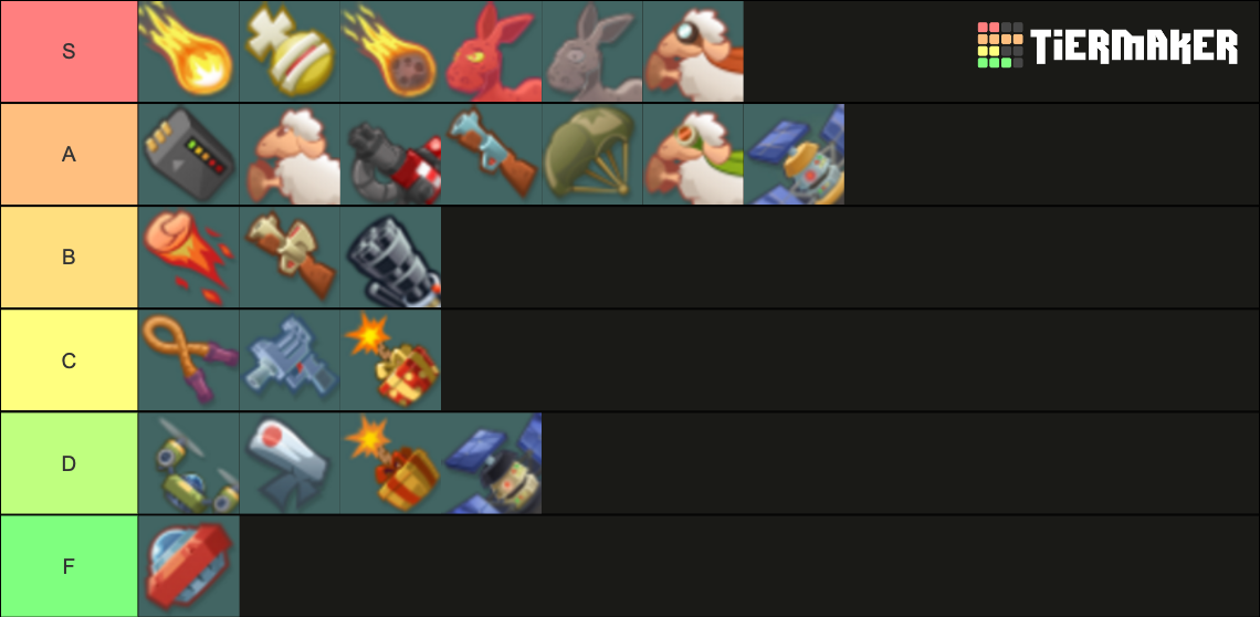 Worms W.M.D. Weapons Tier List (Community Rankings) - TierMaker