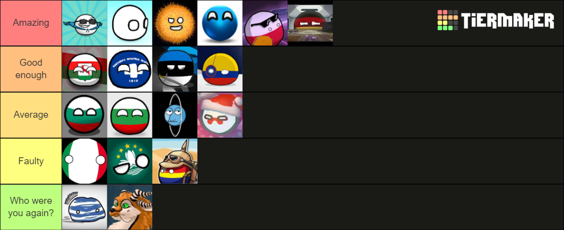 Countryballs youtubers Tier List (Community Rankings) - TierMaker