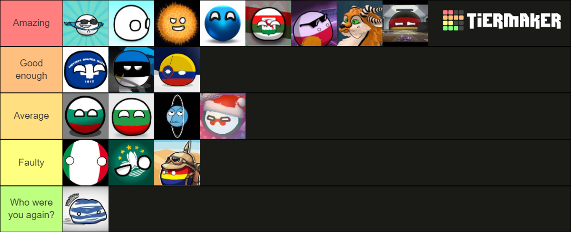 Countryballs youtubers Tier List (Community Rankings) - TierMaker
