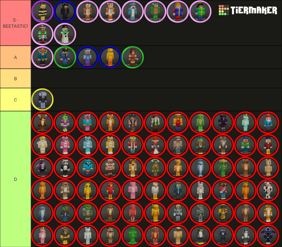 The Hive Costumes Updated Tier List Community Rankings Tiermaker 4098