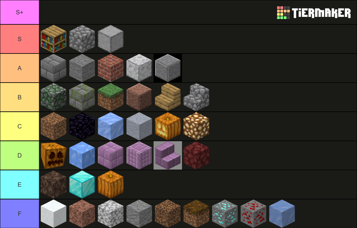 Minecraft Building Blocks Tier List (Community Rankings) - TierMaker