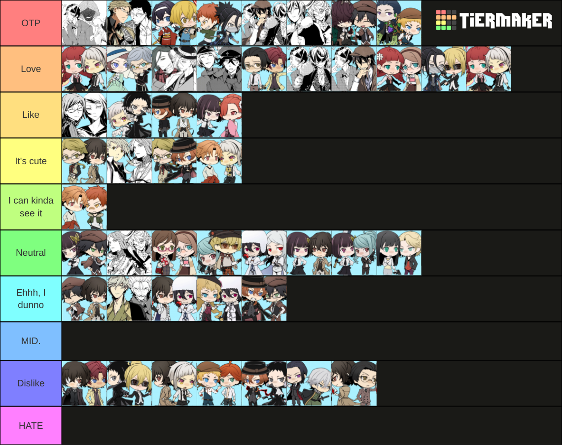 BSD Ships :)))))))) Tier List (Community Rankings) - TierMaker