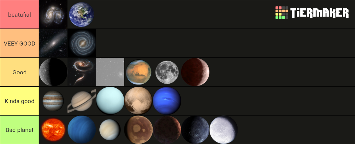 Planets and Dwarf planets and galaxy Tier List (Community Rankings ...