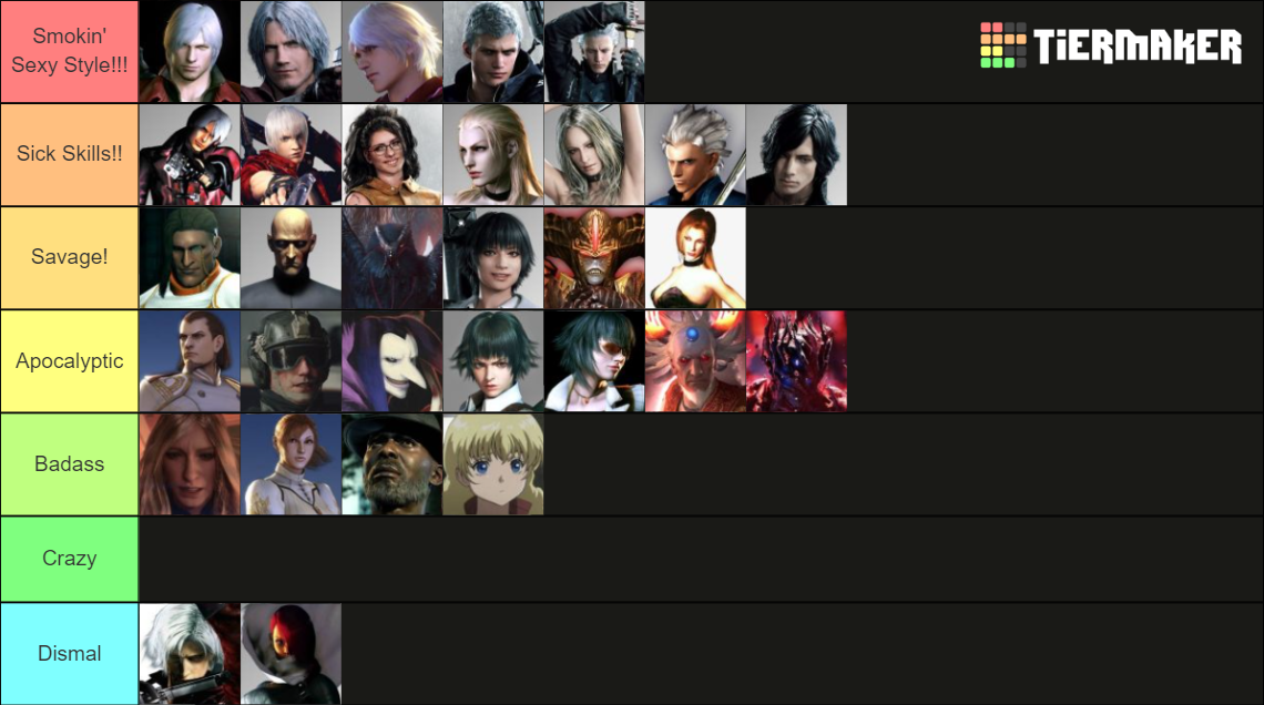 Devil May Cry All Characters Tier List (Community Rankings) - TierMaker