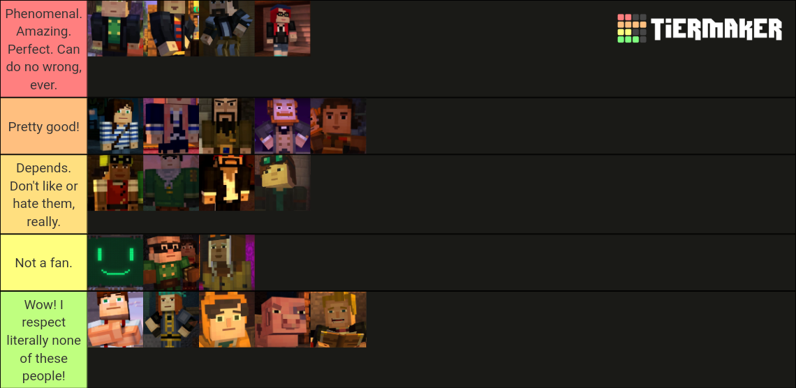 Minecraft Story Mode Characters Tier List (Community Rankings) - TierMaker