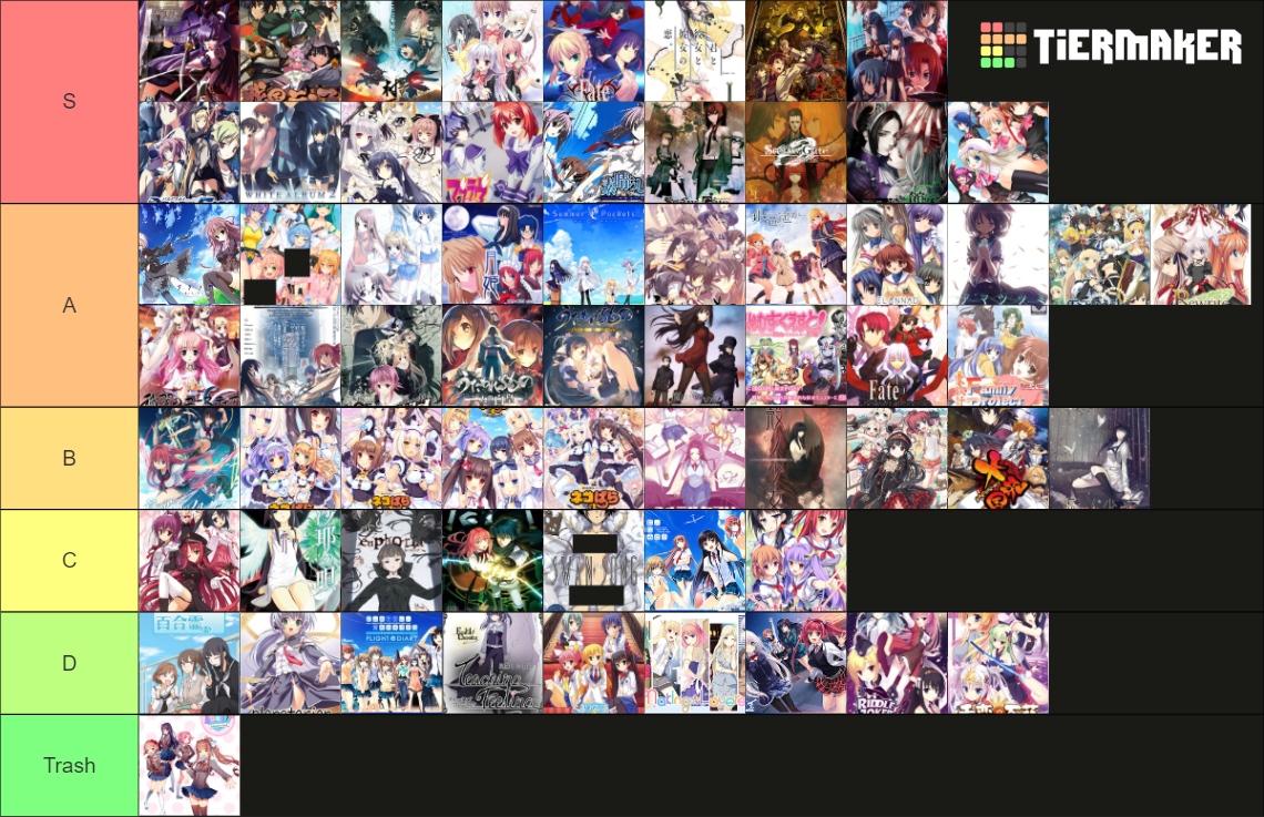 150 Visual Novels Tier List (Community Rankings) - TierMaker