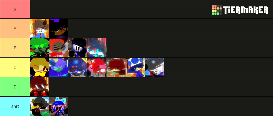 GBSR/GBSO Tier List (Community Rankings) - TierMaker