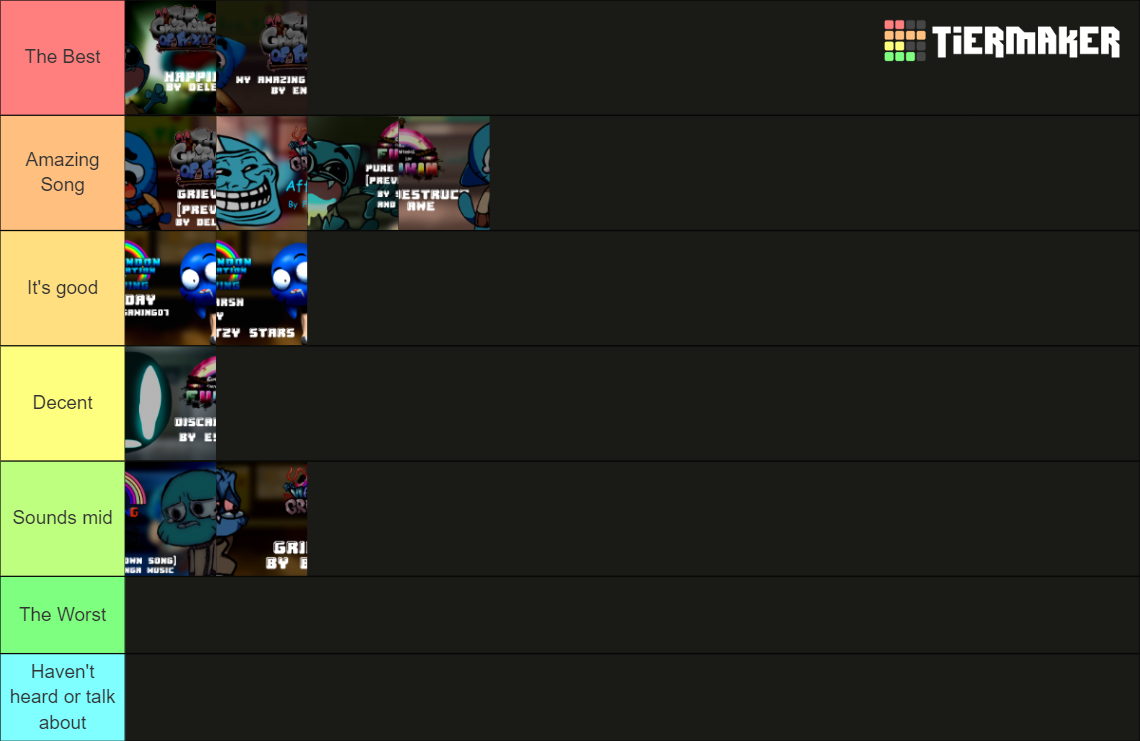 FNF: Rate Grieving Mods Songs Tier List (Community Rankings) - TierMaker
