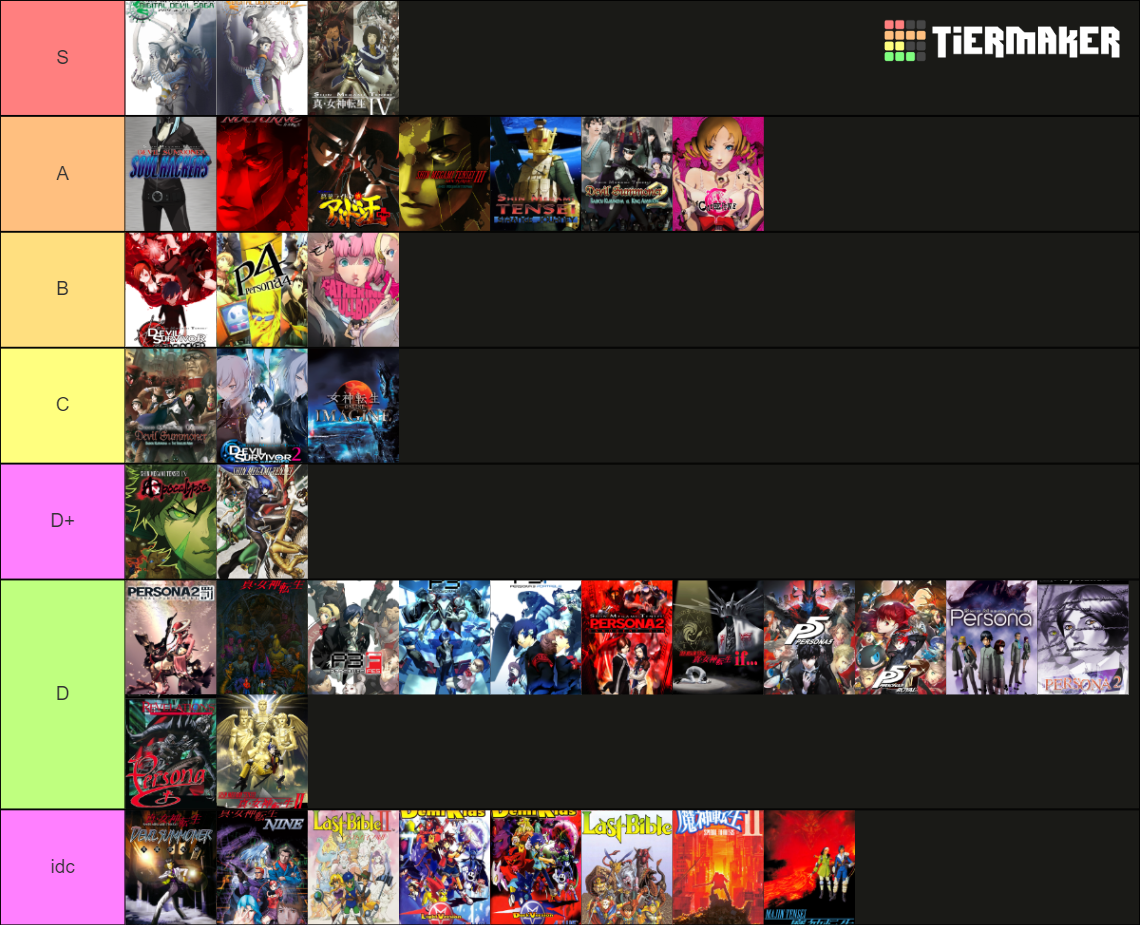 The ULTIMATE Megaten games Tier List (Community Rankings) - TierMaker