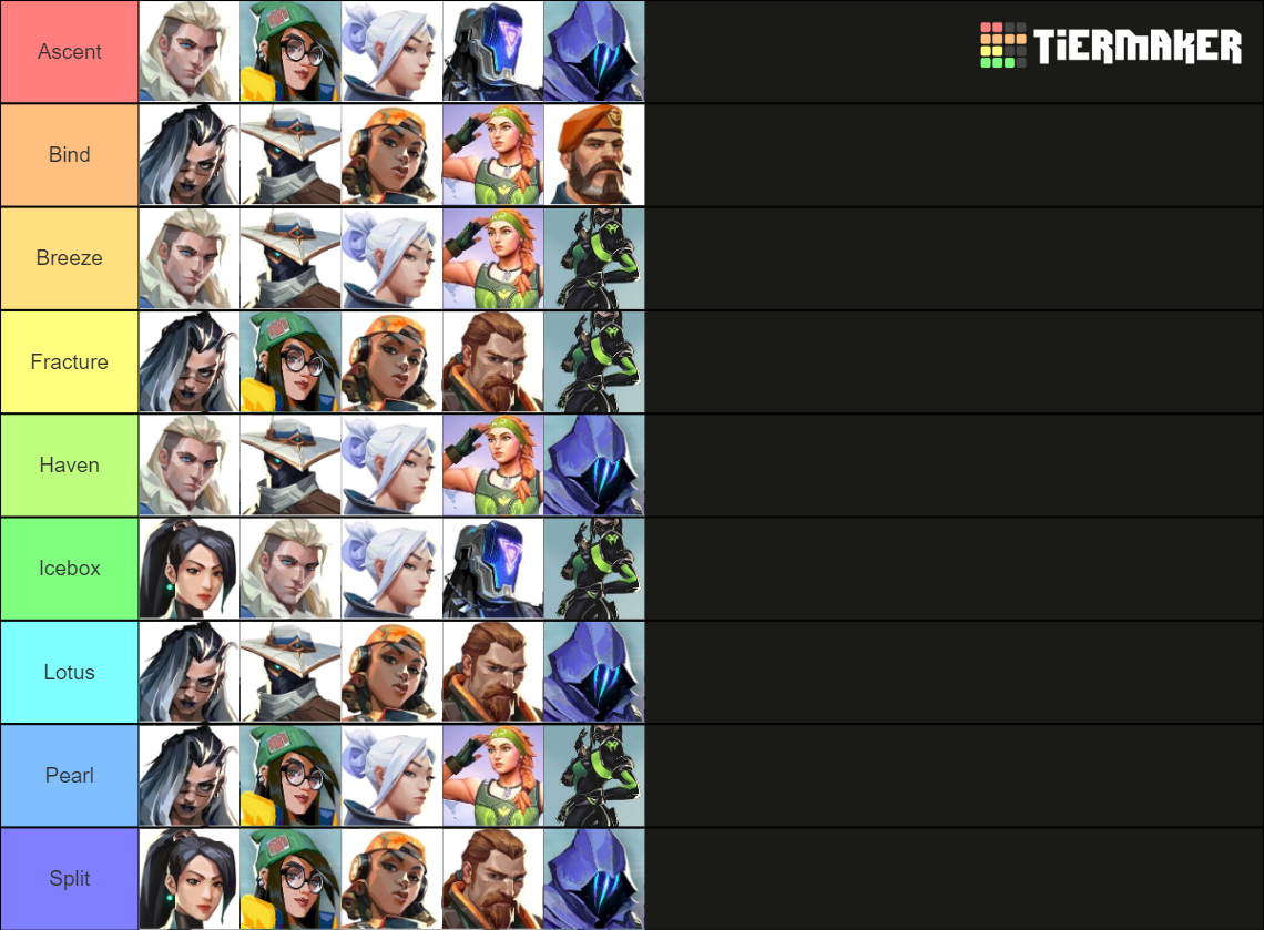 Valorant Agents on Maps Tier List (Community Rankings) - TierMaker