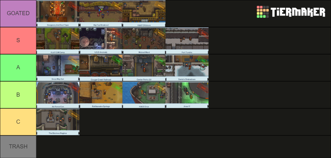 The Escapists 1+2 Prisons Tier List (Community Rankings) - TierMaker