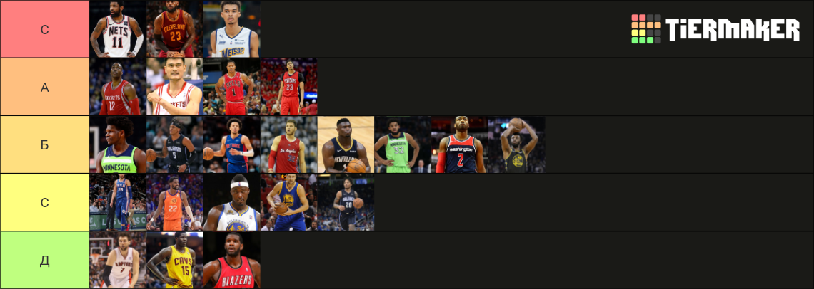 NBA draft first picks of 21st century Tier List (Community Rankings ...