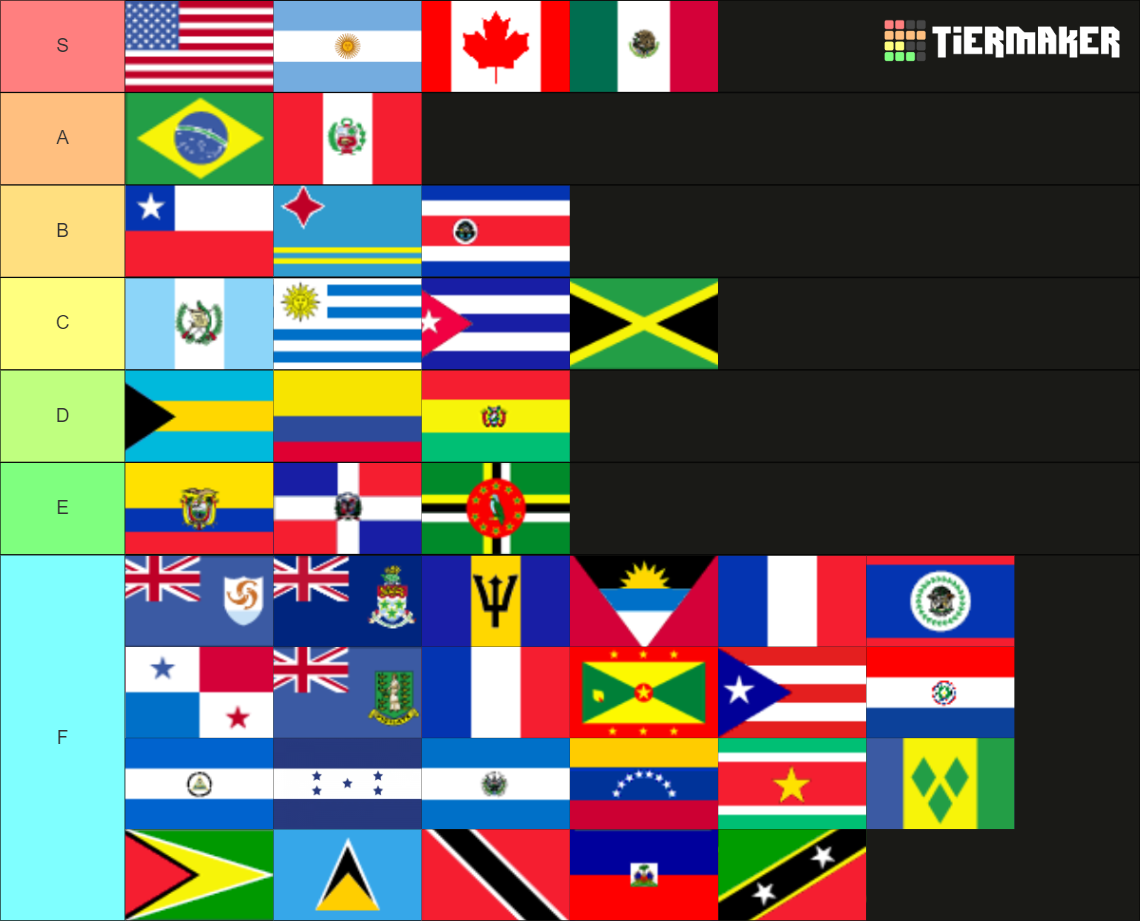 Countries of the Americas Tier List (Community Rankings) - TierMaker