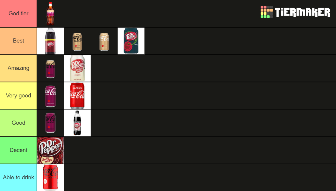 Dr.pepper and coca-cola tierlist Tier List (Community Rankings) - TierMaker
