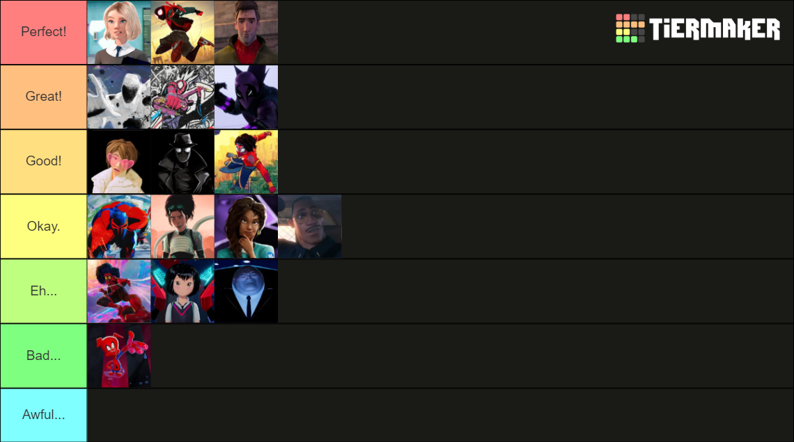 Spider-Man Characters Ranked (Into/Across the Spiderverse) Tier List ...