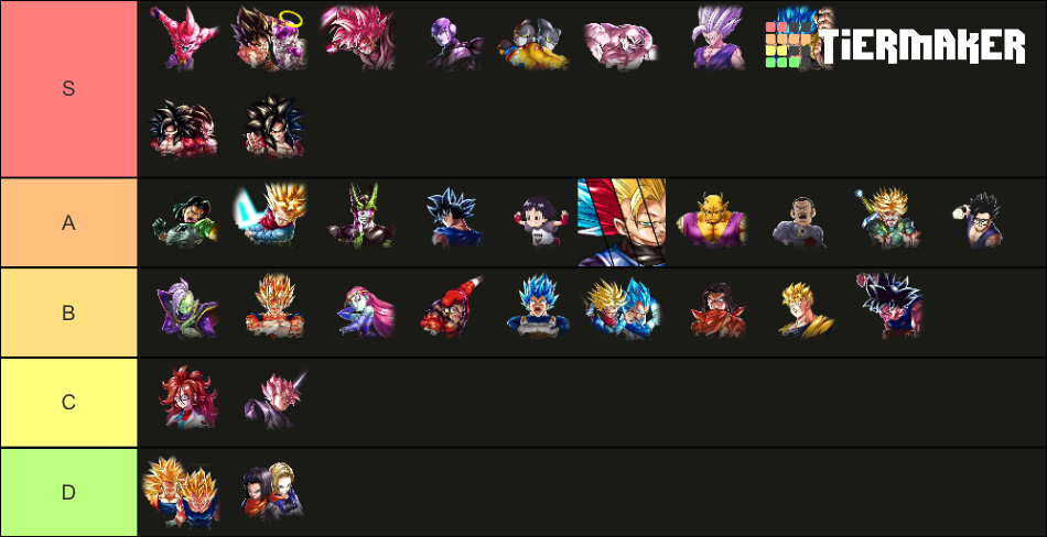 Early Jul '23 DBL Community Tier List (Community Rankings) - TierMaker