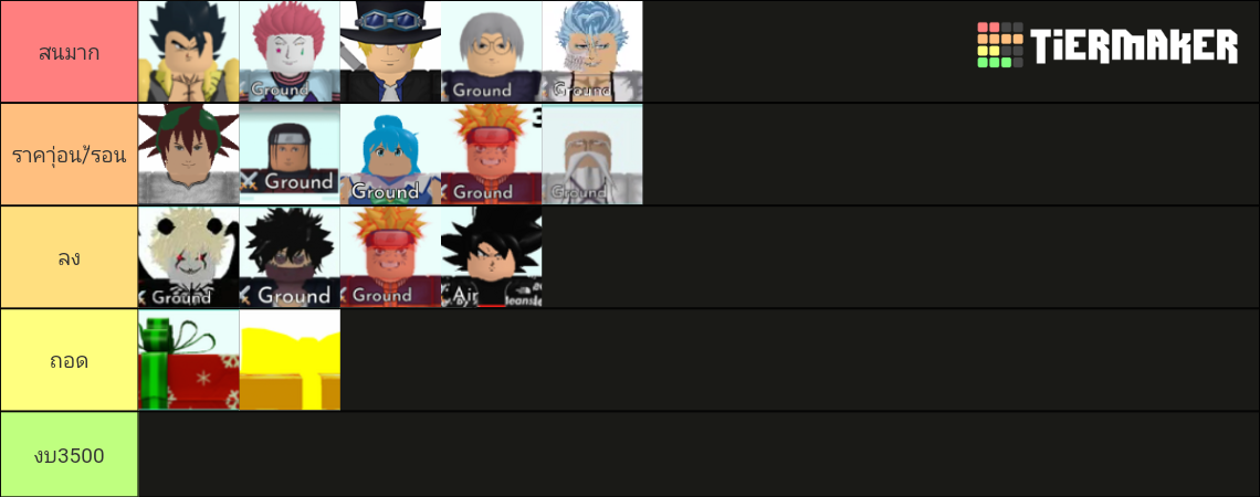 ASTD Trading Updated Tier List (Community Rankings) - TierMaker