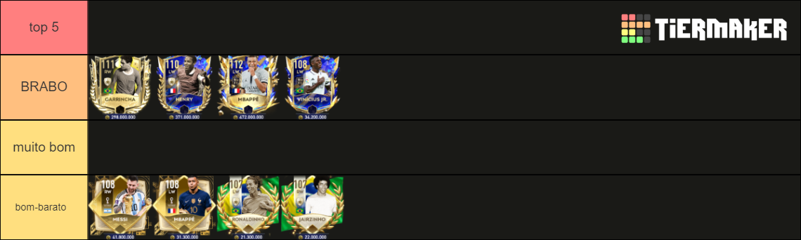 TOP 30 MELHORES PE'S & PD's NO FIFA MOBILE 23! Tier List (Community ...