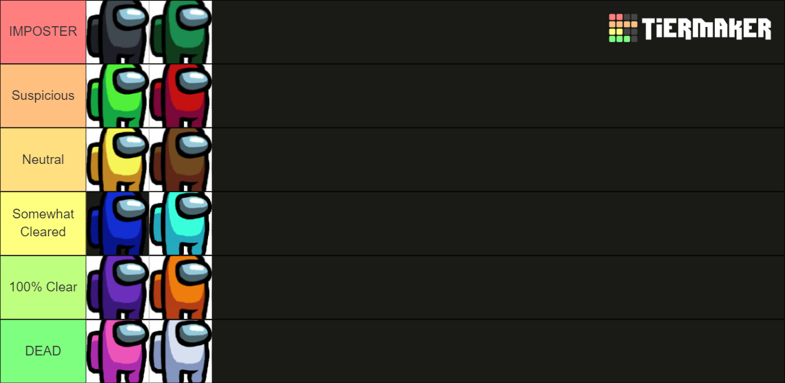 Among Us Tier List (Community Rankings) - TierMaker