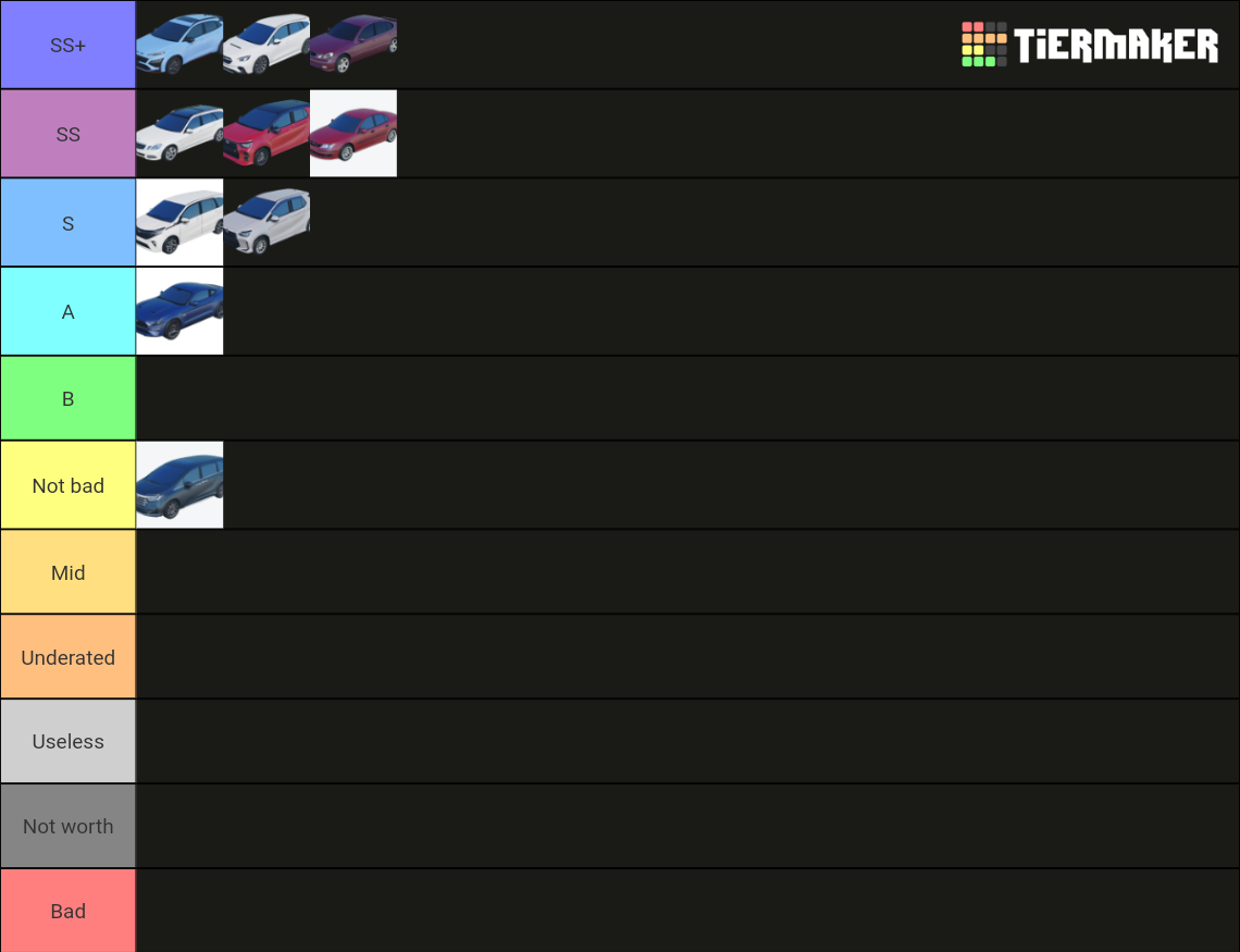 CDID car ratings Tier List (Community Rankings) - TierMaker