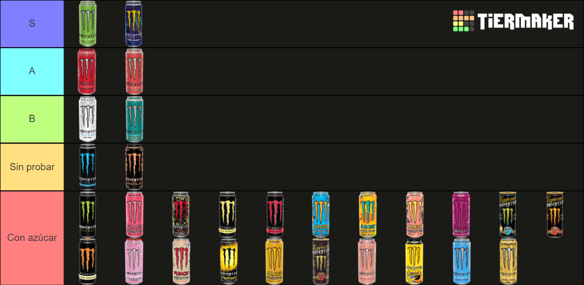 mia's monster energy tierlist! Tier List (Community Rankings) - TierMaker