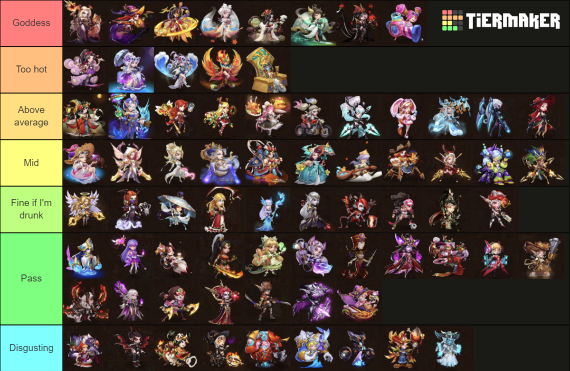 Ih Attractiveness Tier List Tier List Community Rankings Tiermaker