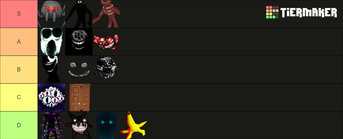 Roblox Doors character (Hotel+ & Super Hard Mode) Tier List (Community ...