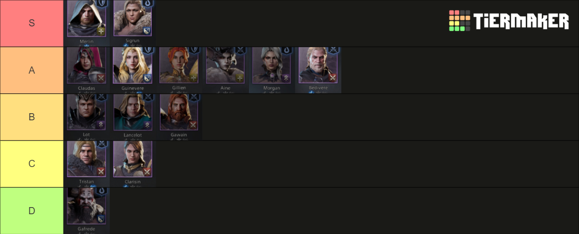 King Arthur: Legends Rise | Legendary Heroes Tier List (Community ...