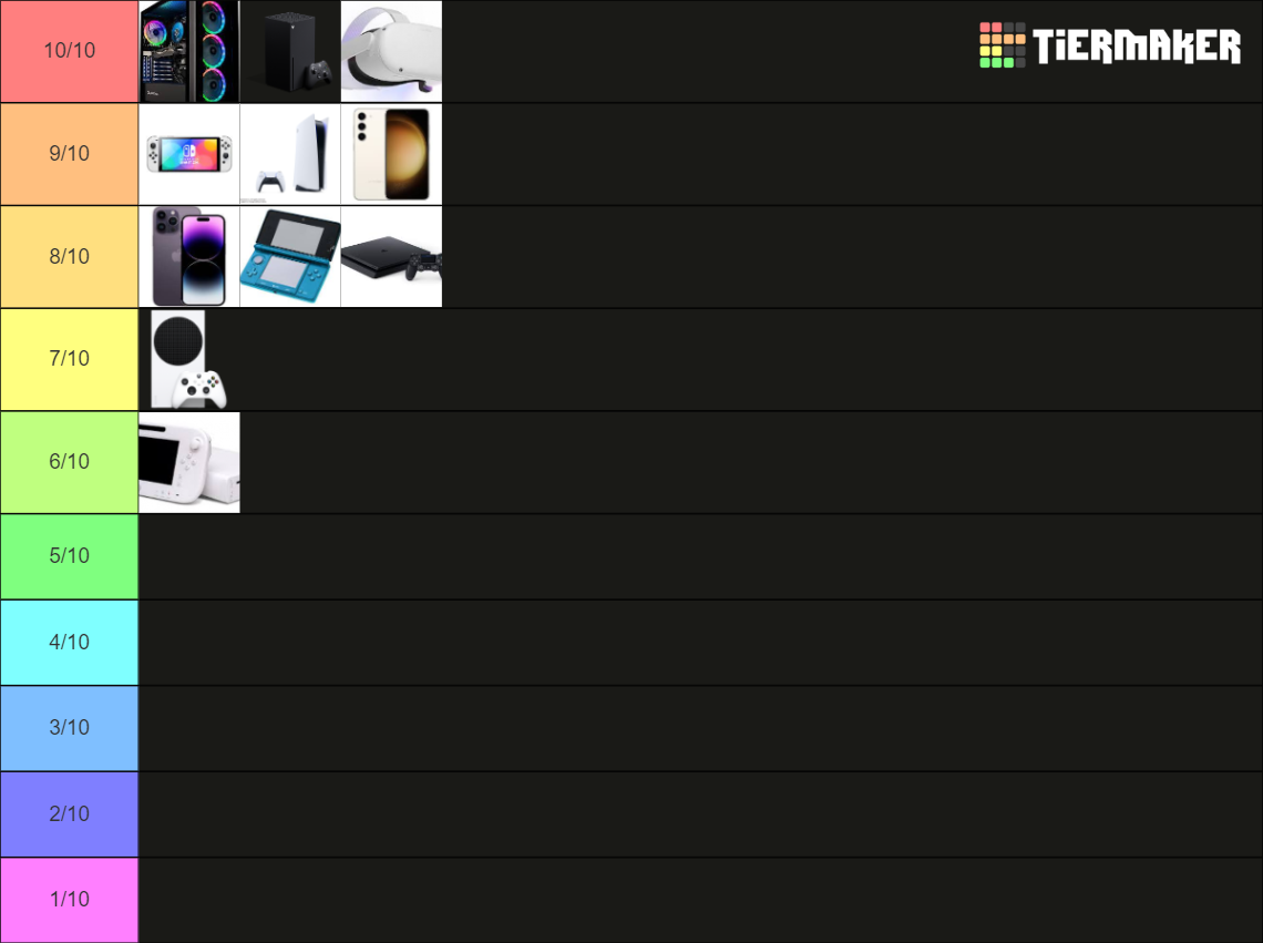 The best device to play on Tier List (Community Rankings) - TierMaker