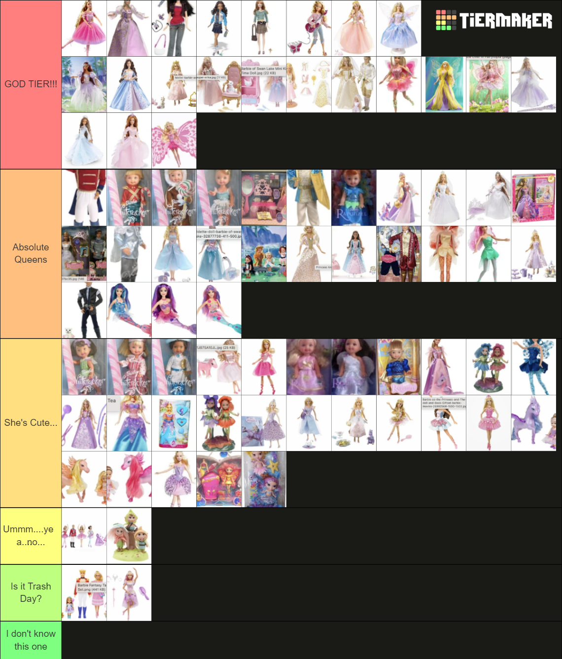 Every Barbie Movie Doll EVER!!!! Tier List (Community Rankings) - TierMaker