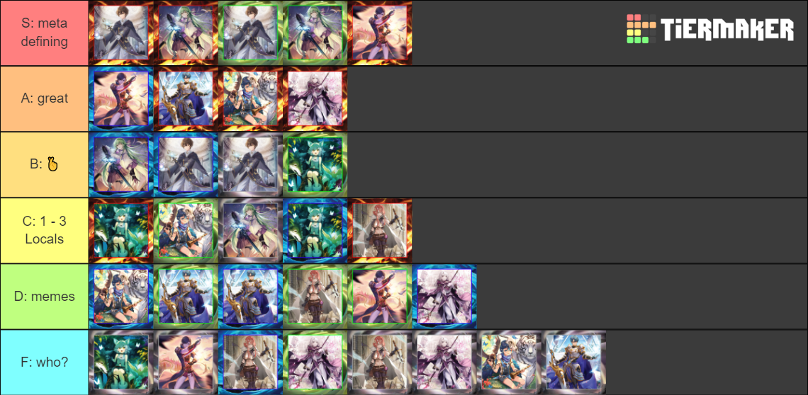 Grand Archive TCG Meta (DOA) Tier List (Community Rankings) - TierMaker
