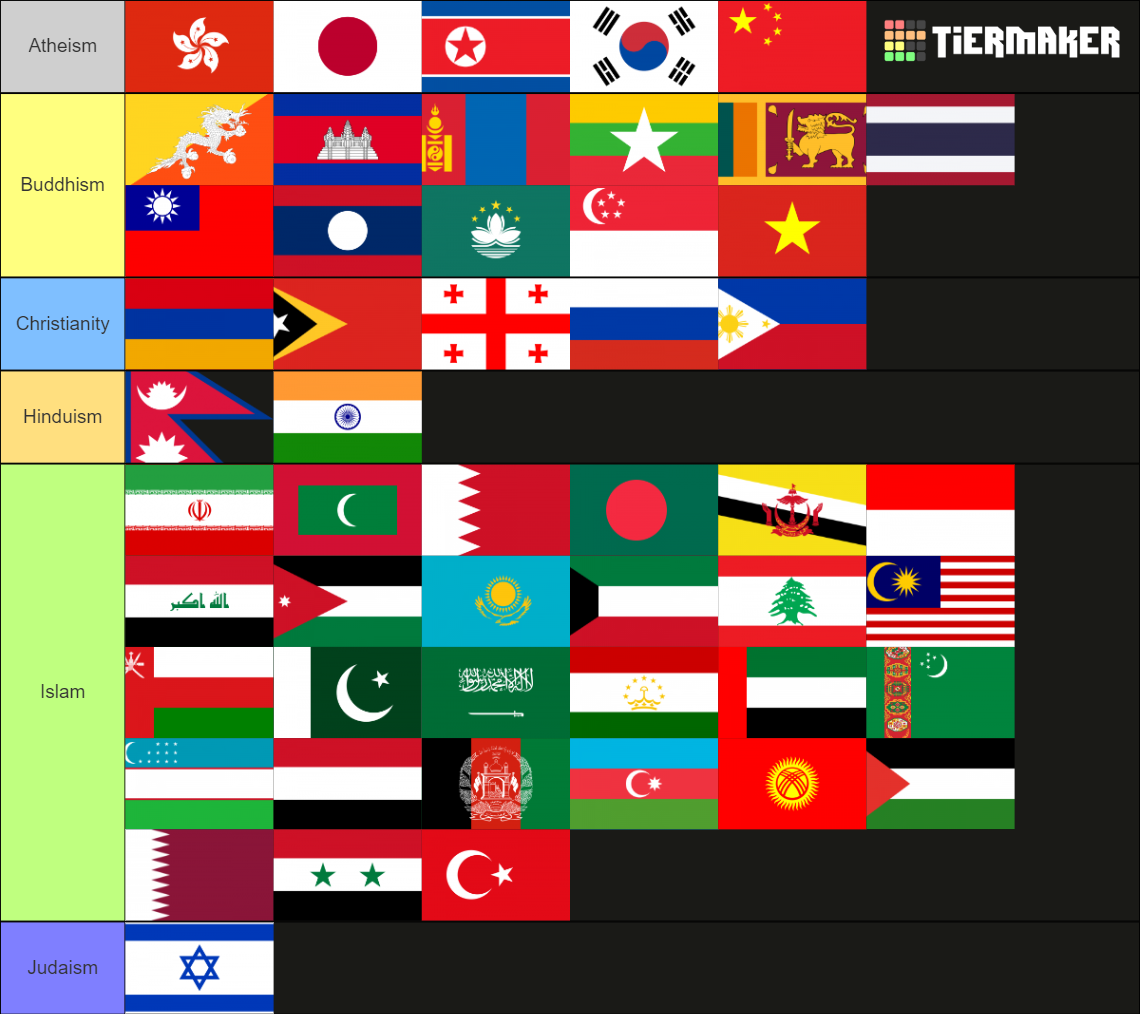 Countries and Dependencies of Asia Tier List (Community Rankings ...