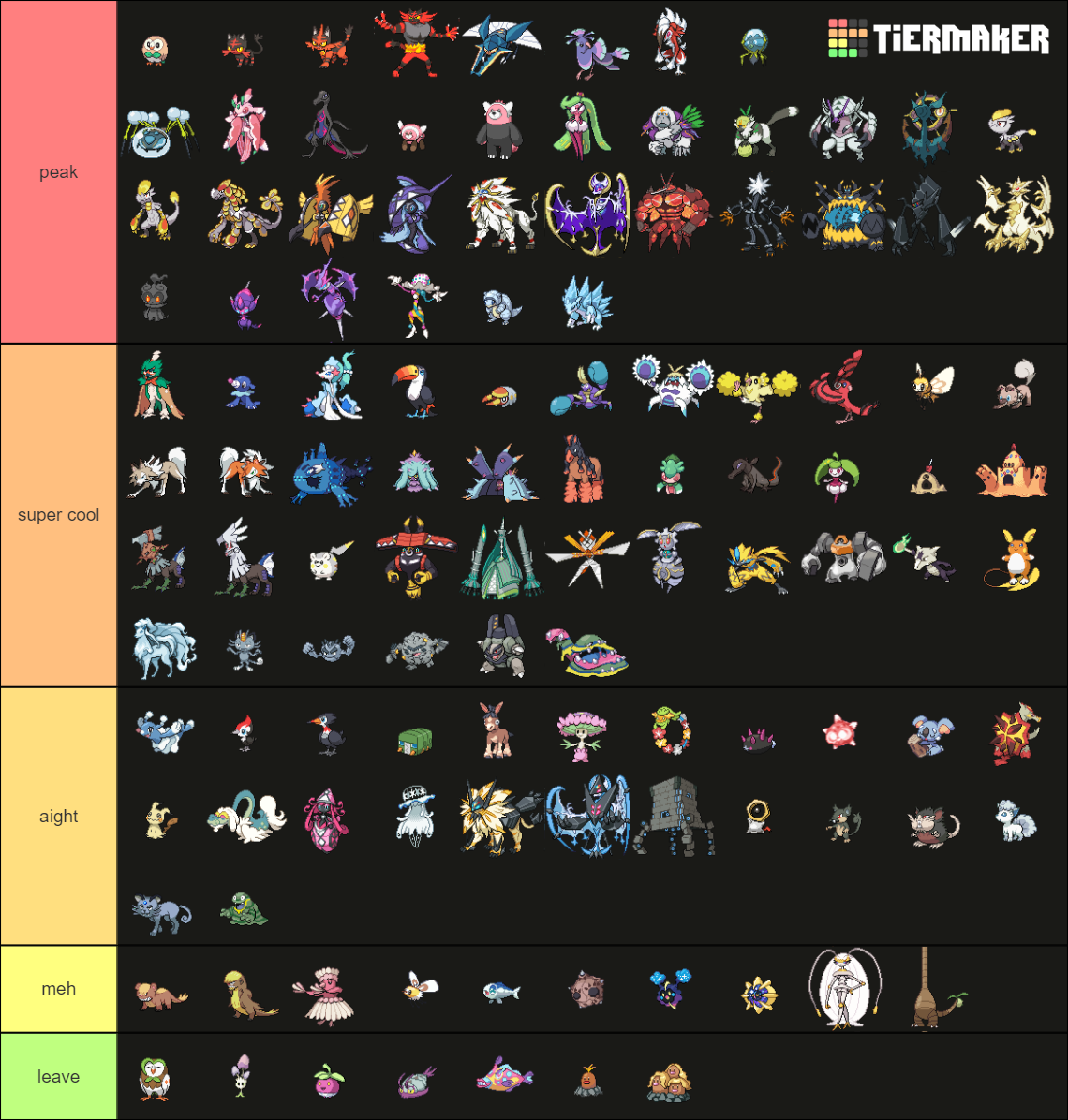 Pokémon Gen 7 Tier List (Community Rankings) - TierMaker