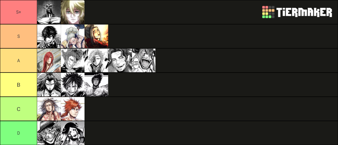 Record of Ragnarok fighter round 8 Tier List (Community Rankings) - TierMaker