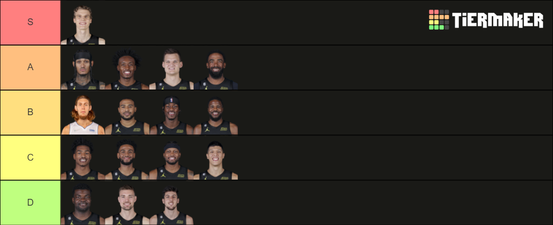 Utah Jazz 2022-2023 NBA Roster Tier List (Community Rankings) - TierMaker