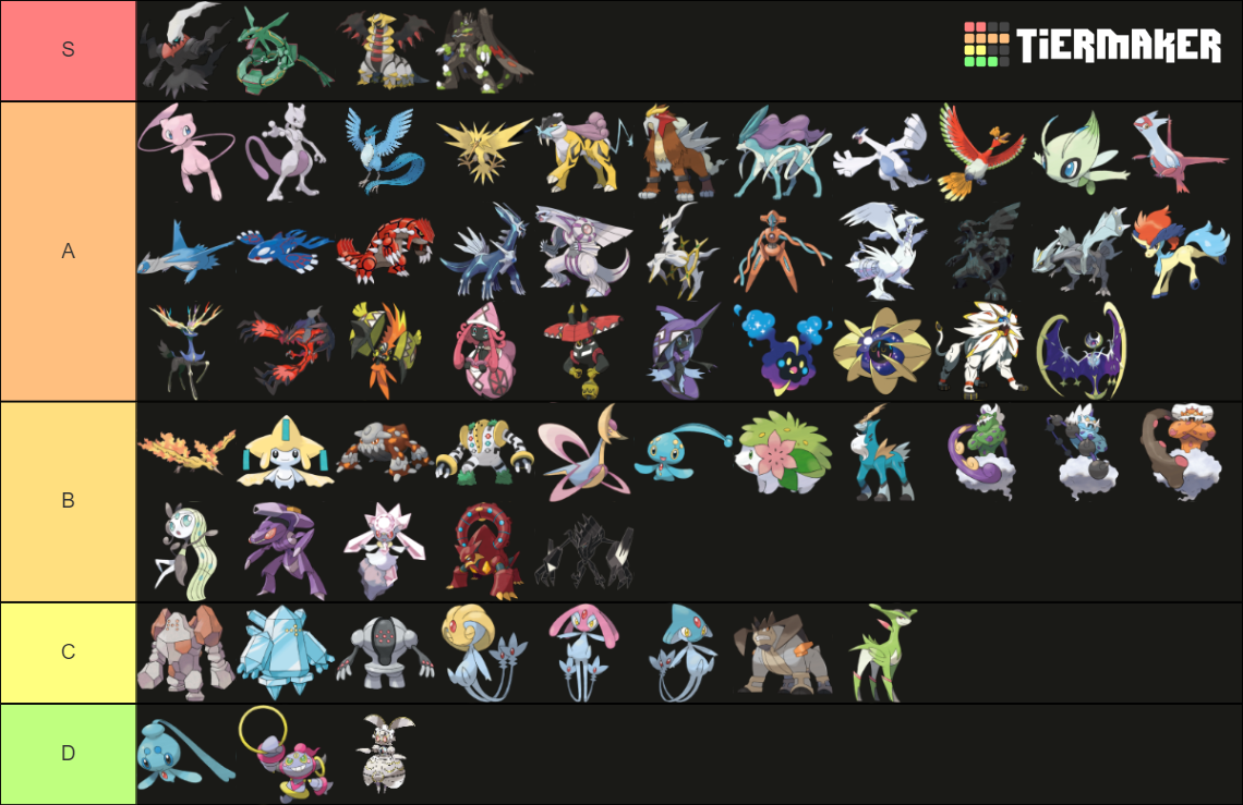 Best Legendary Pokemon Tier List (Community Rankings) - TierMaker