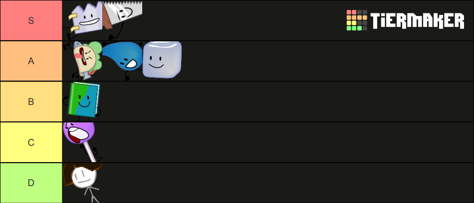BFB (BLEH) Tier List (Community Rankings) - TierMaker