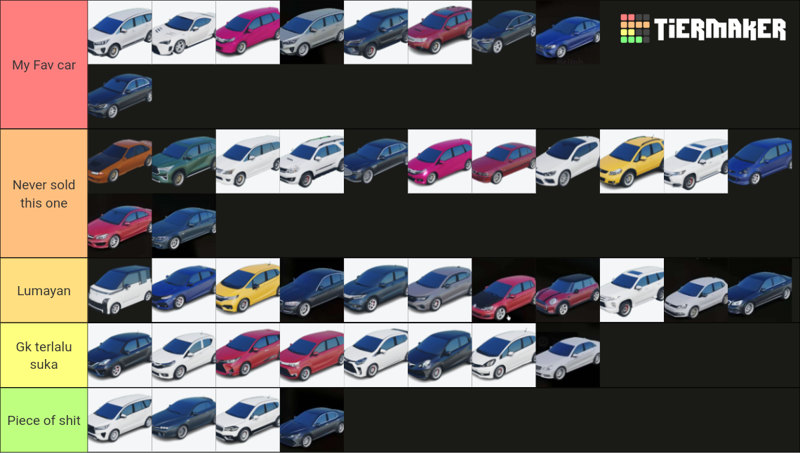 CDID Tuned car (Outdated) Tier List (Community Rankings) - TierMaker